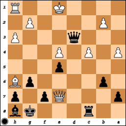 What is the best move for black? – Michel's Chess Blog